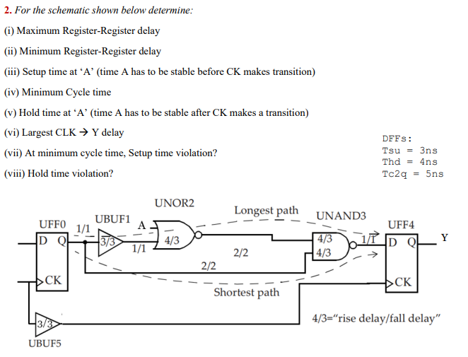 Solved 2. For the schematic shown below determine: (i) | Chegg.com