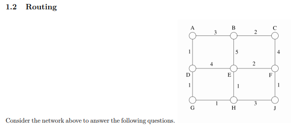 Solved 1.2 Routing B 3 2 4 2 D E F 1 1 3 G H Consider the | Chegg.com