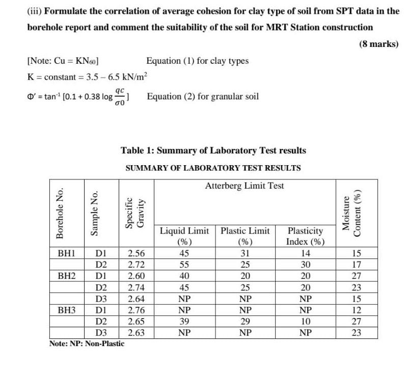Solved (1) Based on the SPT and triaxial test results given | Chegg.com