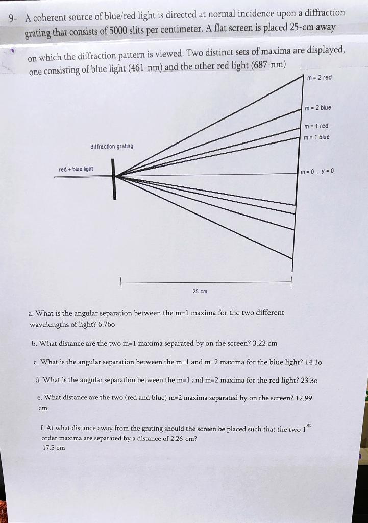 Solved 9- A coherent source of blue/red light is directed at | Chegg.com