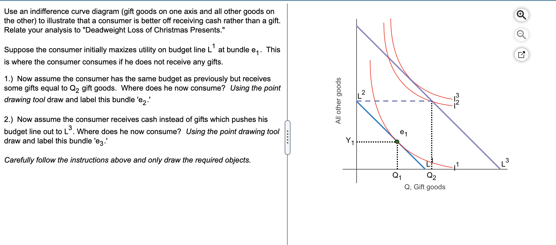 Solved Use an indifference curve diagram (gift goods on one | Chegg.com