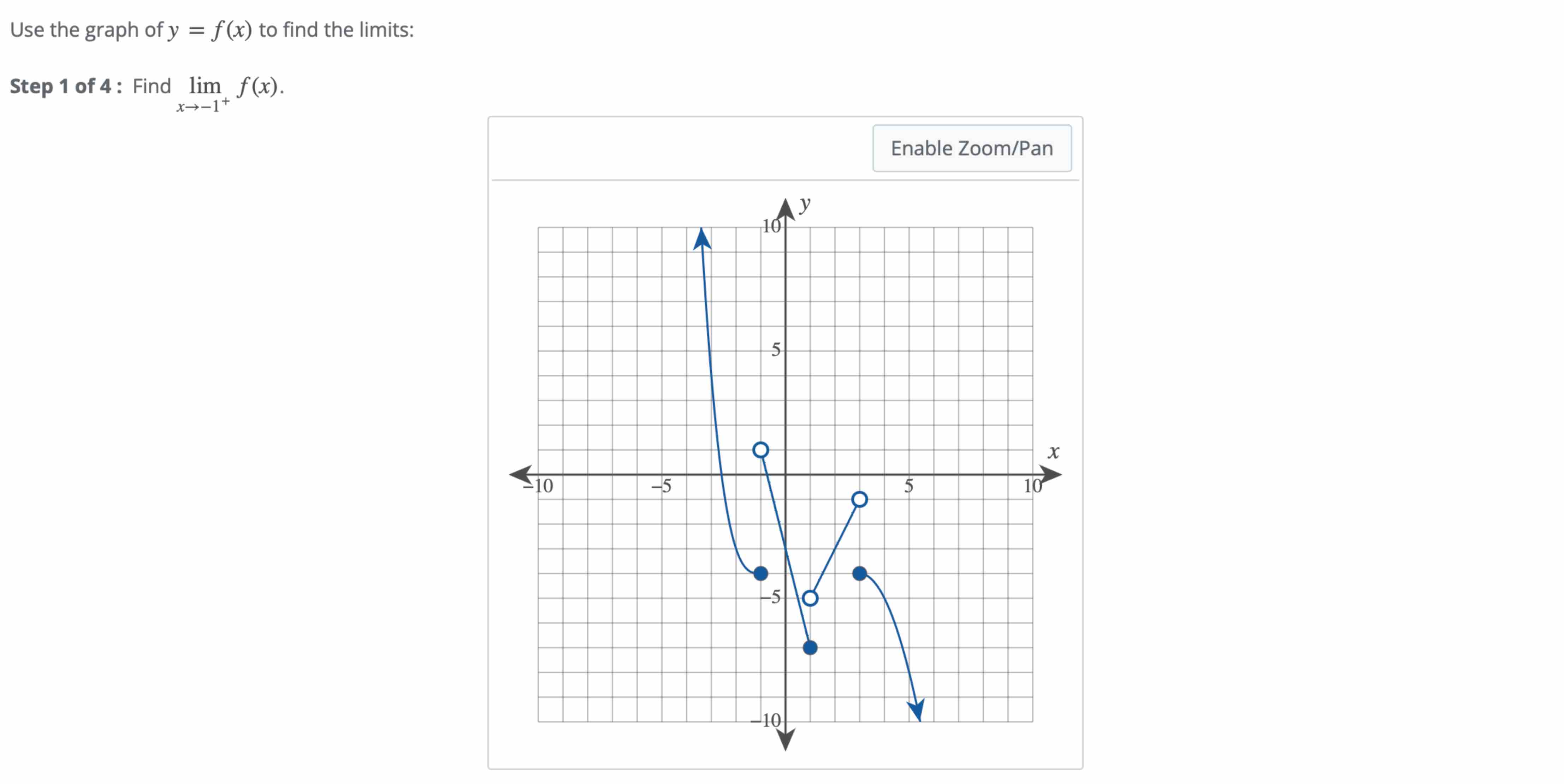 Solved Use the graph of y=f(x) ﻿to find the limits:Step 1 | Chegg.com