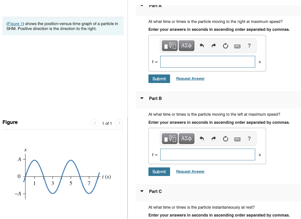 Solved (Figure 1) shows the position-versus-time graph of a | Chegg.com