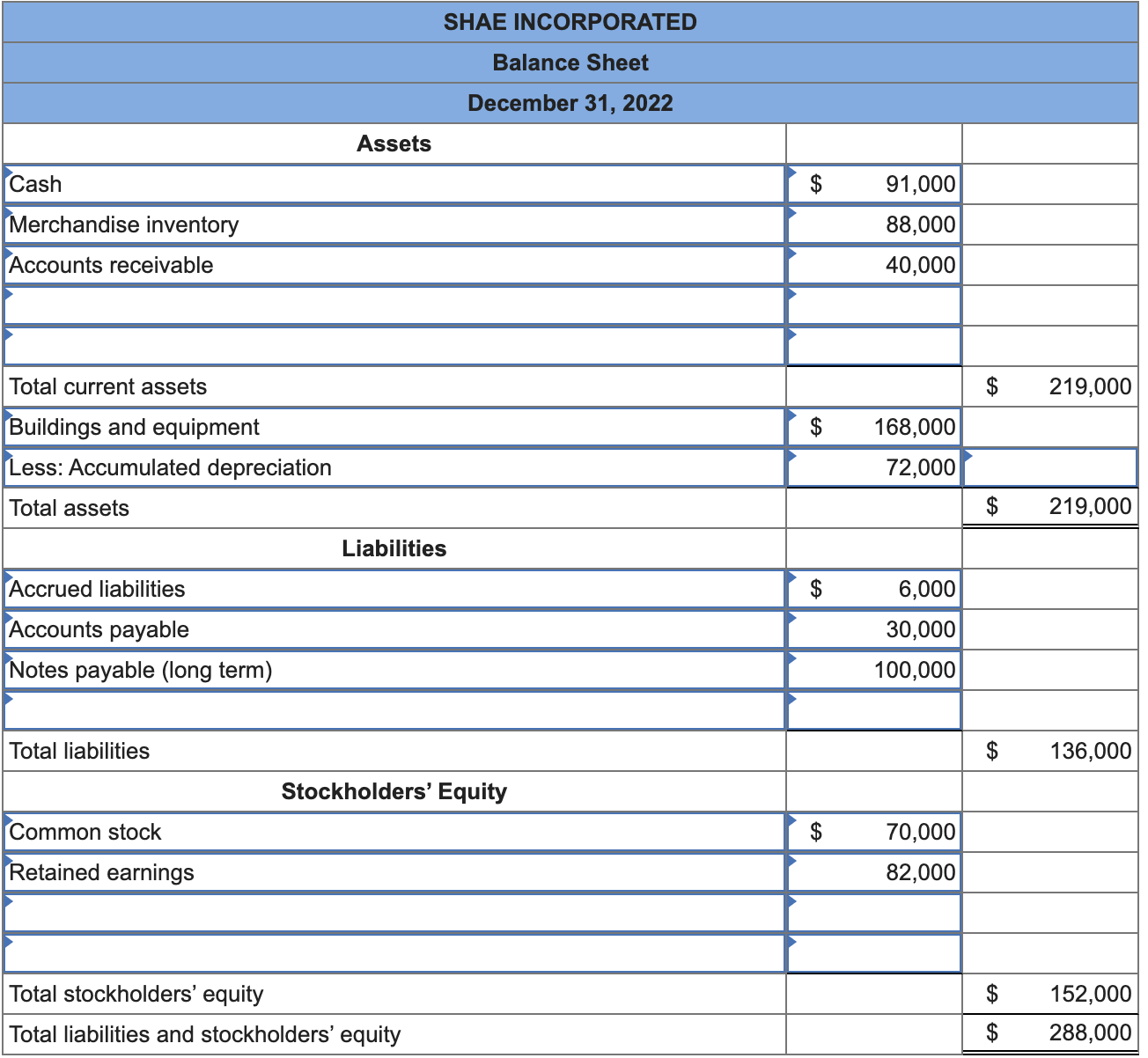 Solved Problem 2-22 (Static) Prepare an income statement, | Chegg.com