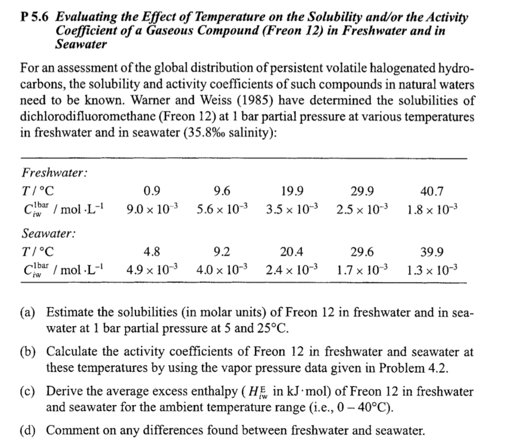 P 5.6 Evaluating the Effect of Temperature on the | Chegg.com