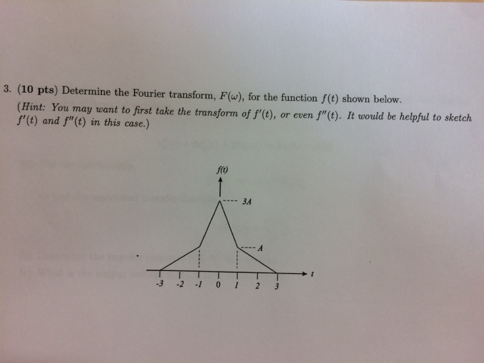 Solved Determine the Fourier transform, F (omega), for the | Chegg.com