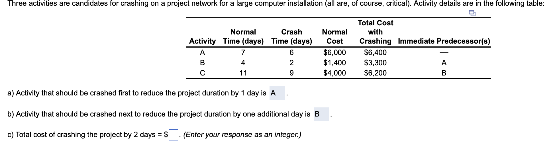 Solved Three Activities Are Candidates For Crashing On A