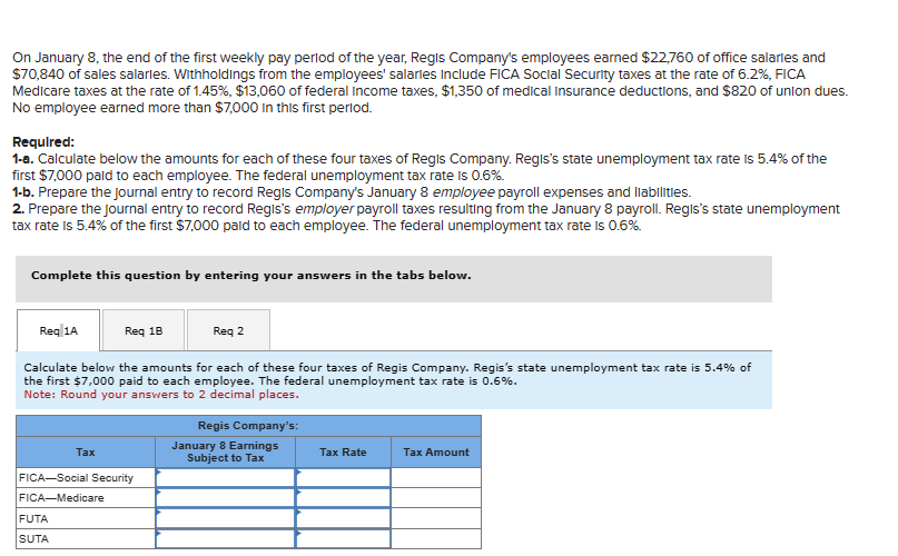 Solved On January 8, ﻿the end of the first weekly pay period | Chegg.com