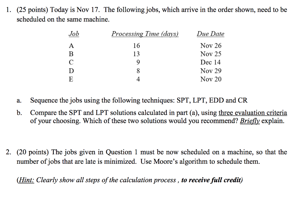 Solved 1. (25 points) Today is Nov 17. The following jobs, | Chegg.com