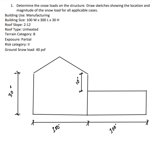 Solved 1. Determine the snow loads on the structure. Draw | Chegg.com