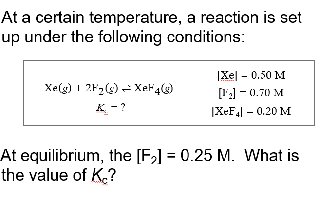 Solved At a certain temperature, a reaction is set up under | Chegg.com