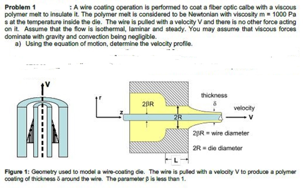 Problem 1 : A wire coating operation is performed to | Chegg.com