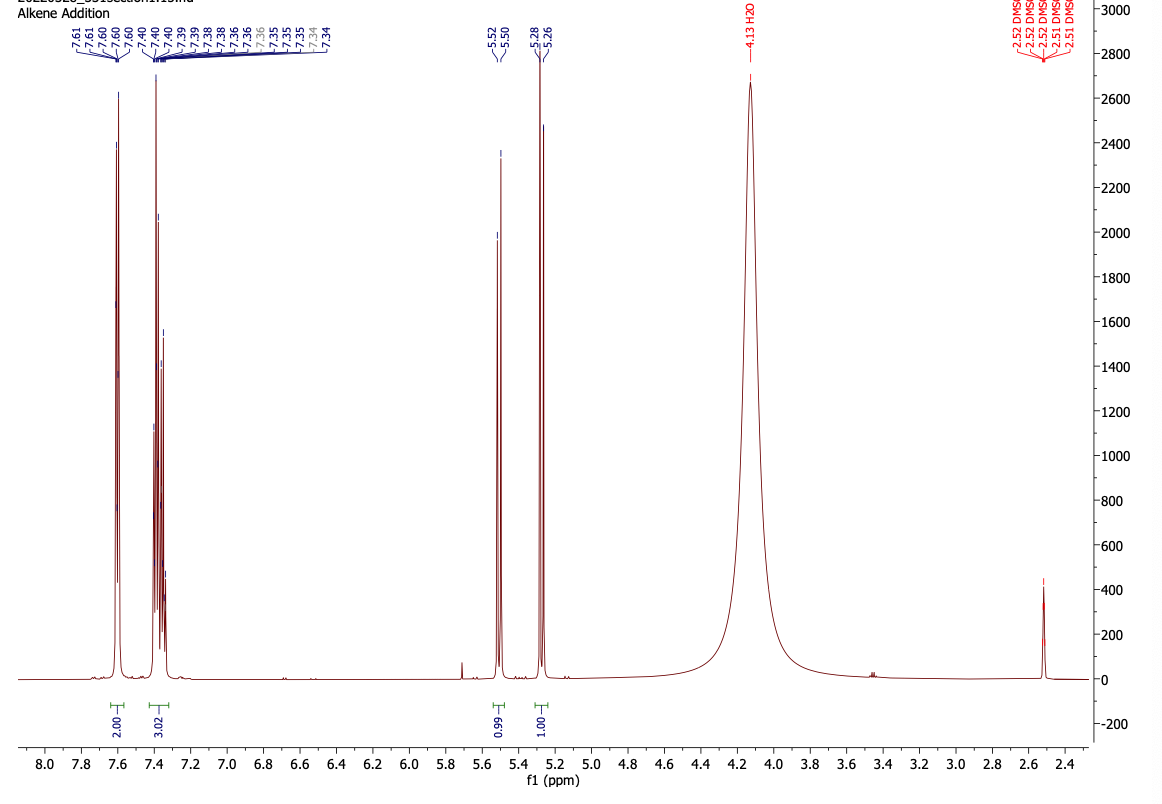 Solved Trans-cinnamic acid (reactant) ----> | Chegg.com