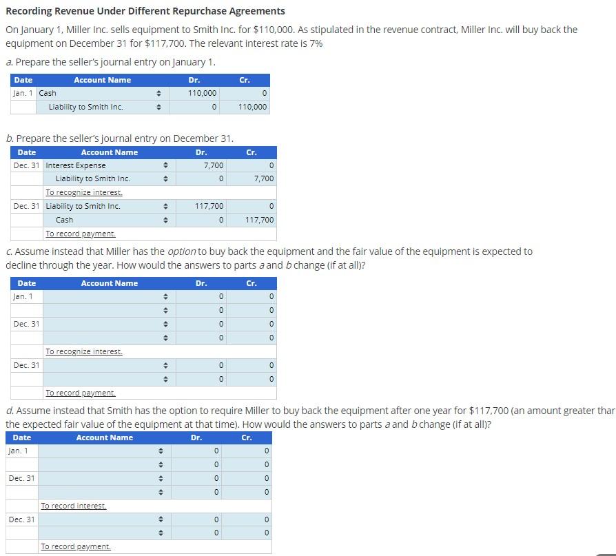 Solved Recording Revenue Under Different Repurchase | Chegg.com