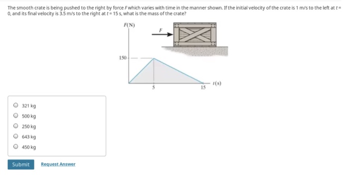 Solved The smooth crate is being pushed to the right by | Chegg.com