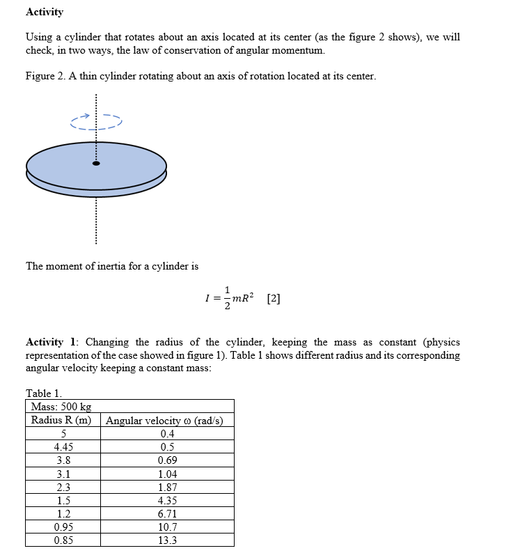 Solved Activity Using a cylinder that rotates about an axis | Chegg.com