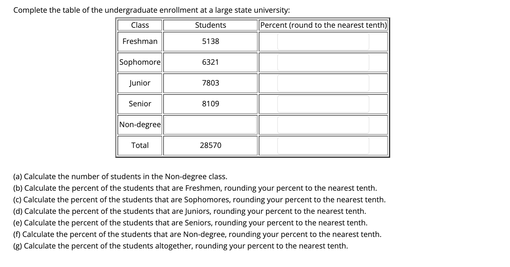 Solved Complete the table of the undergraduate enrollment at | Chegg.com