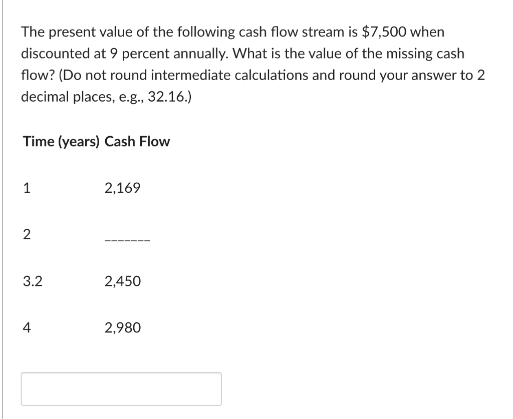 Solved The present value of the following cash flow stream | Chegg.com