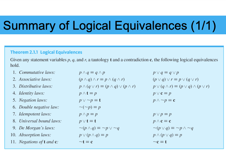 Solved Use the logical equivalencies to verify the following | Chegg.com