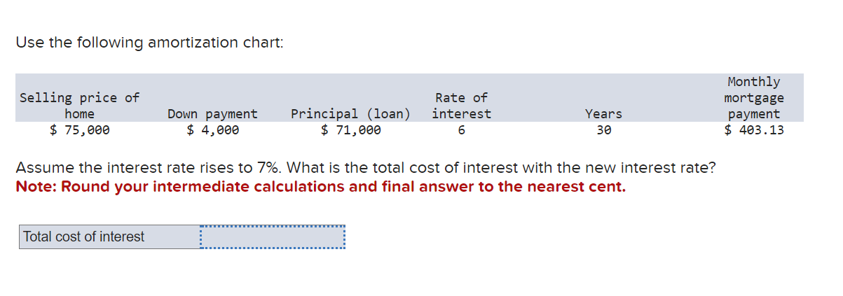 Solved Use the following amortization chart: Assume the | Chegg.com