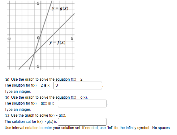 Solved (a) ﻿Use the graph to solve the equation f(x)=2.The | Chegg.com