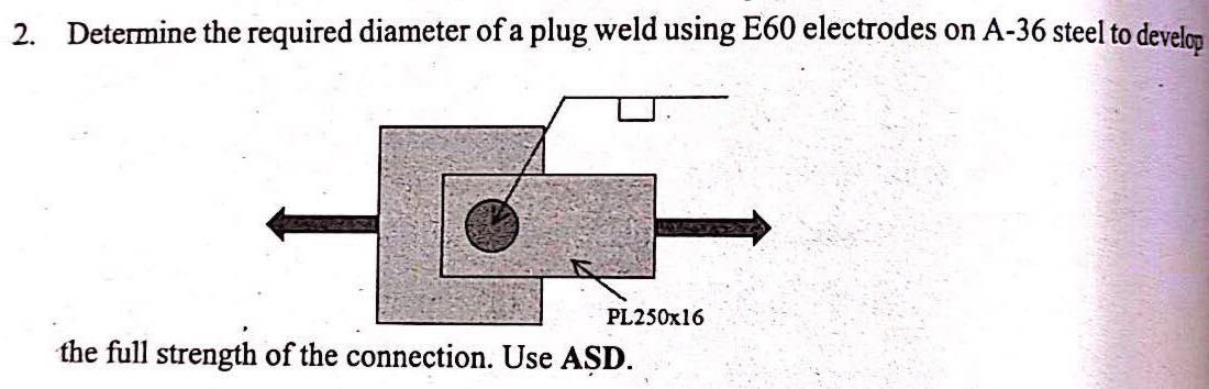 Solved 2. Determine the required diameter of a plug weld | Chegg.com