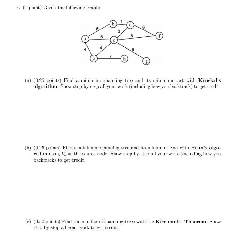 Solved 4. ( 1 point) Given the following graph: (a) (0.25 | Chegg.com