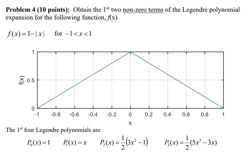 Solved Problem 4 (10 points): Obtain the 1st two non-zero | Chegg.com