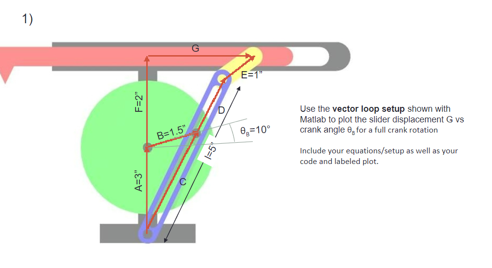 Solved Below is an example of a vector loop on a slider to | Chegg.com