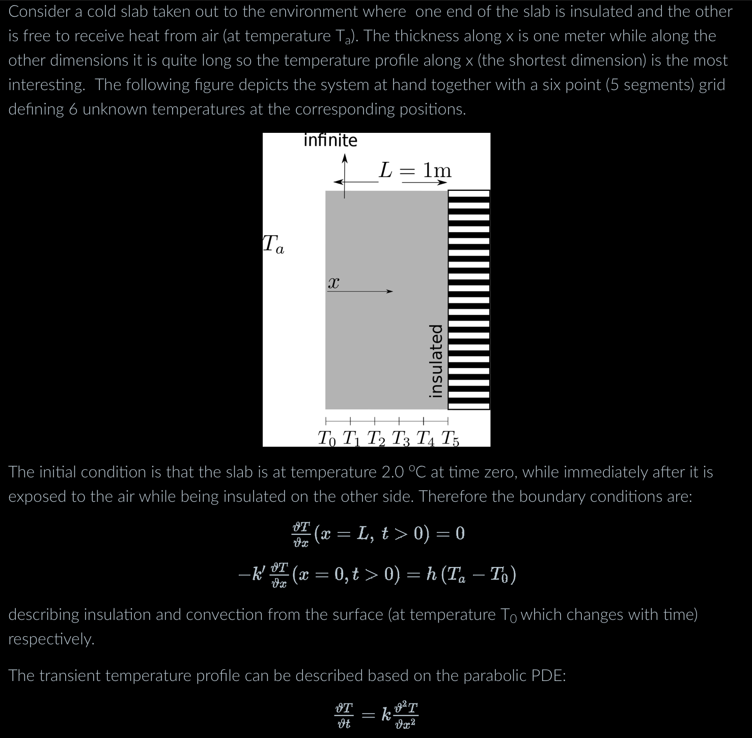 Solved Consider a cold slab taken out to the environment | Chegg.com