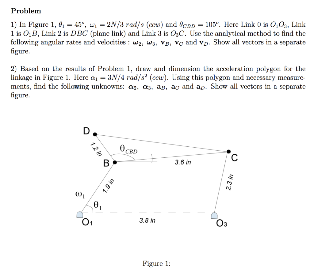 Solved Problem 1) In Figure 1, 0= 45°, w1 = 2N/3 rad/s (ccw) | Chegg.com