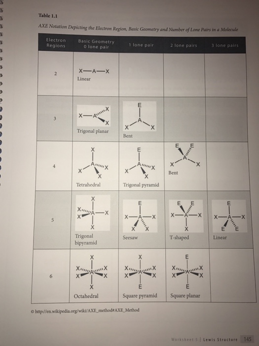 MOLECULAR AND ELECTRON GEOMETRY he electron geometry | Chegg.com