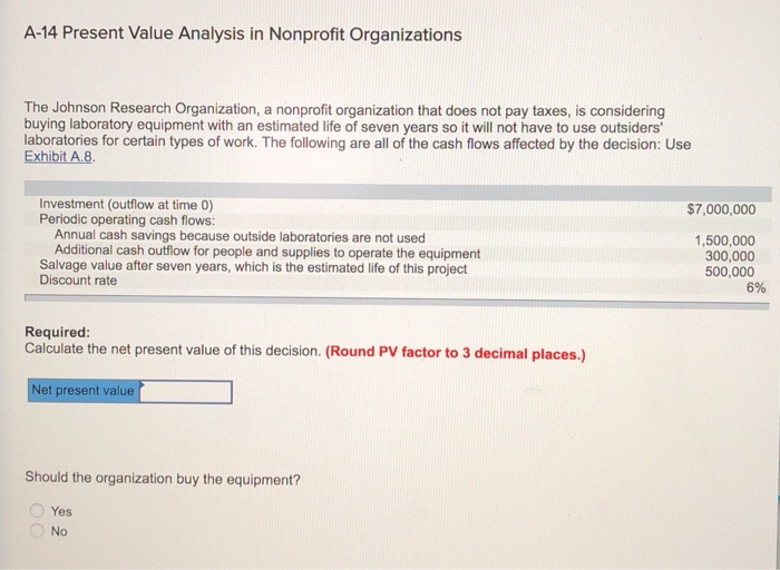 Solved A-14 Present Value Analysis in Nonprofit | Chegg.com