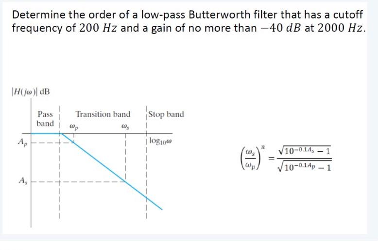 Solved Determine the order of a low-pass Butterworth filter | Chegg.com