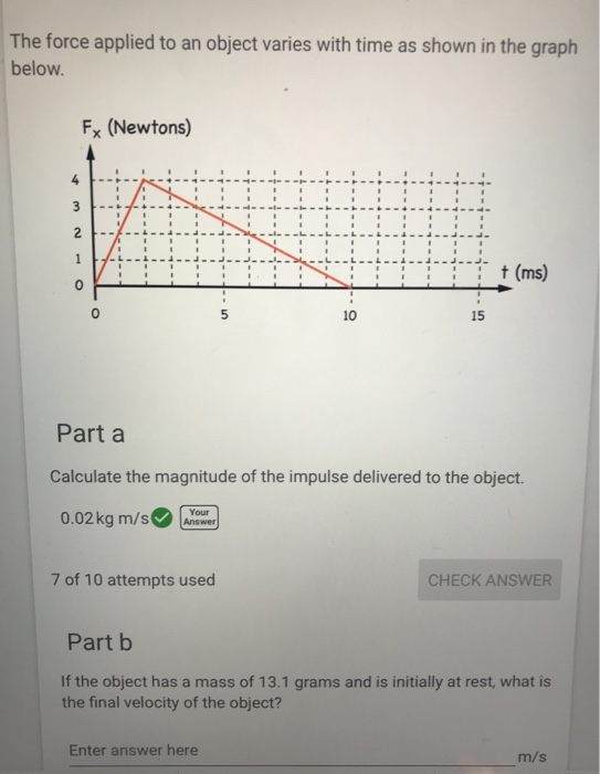 Solved The Force Applied To An Object Varies With Time As