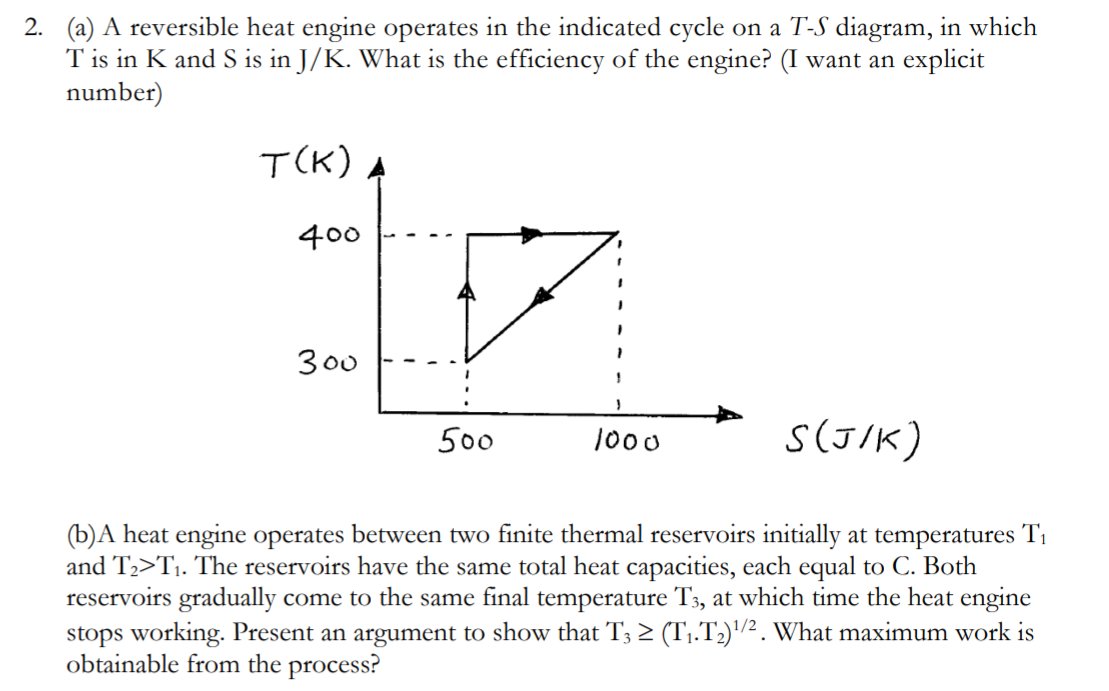 Solved 2. (a) A reversible heat engine operates in the | Chegg.com
