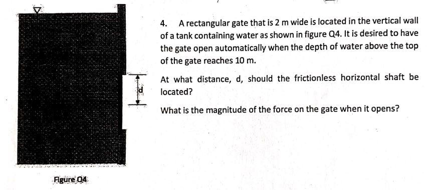 Solved 1. Gate AB shown in Figure Q1 is rectangular in | Chegg.com