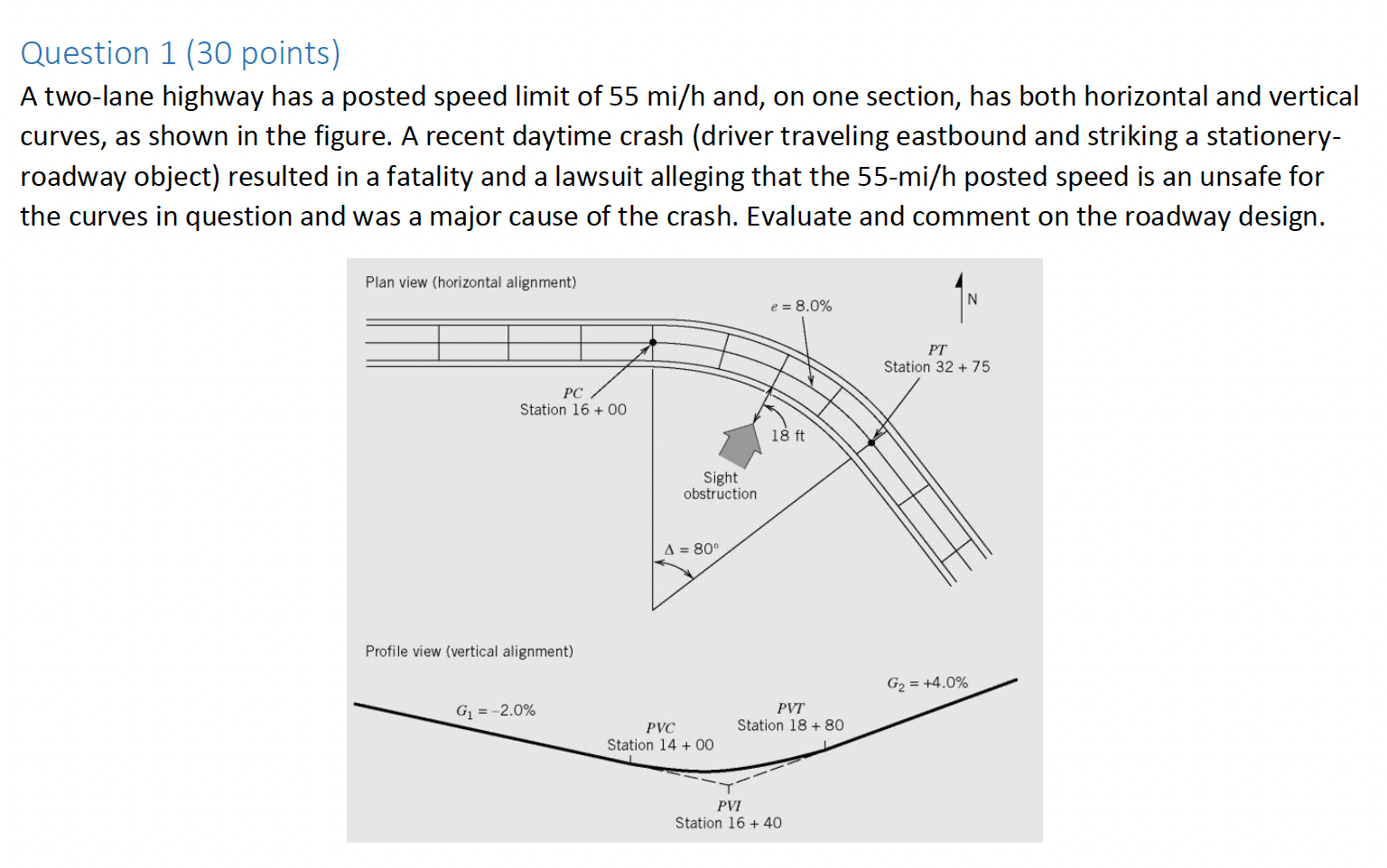 Solved Question 1 (30 points) A two-lane highway has a | Chegg.com