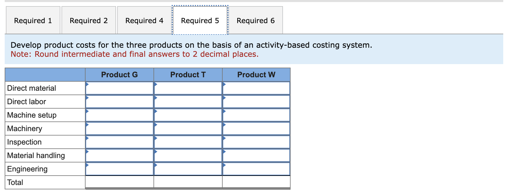 Solved Complete this question by entering your answers in | Chegg.com