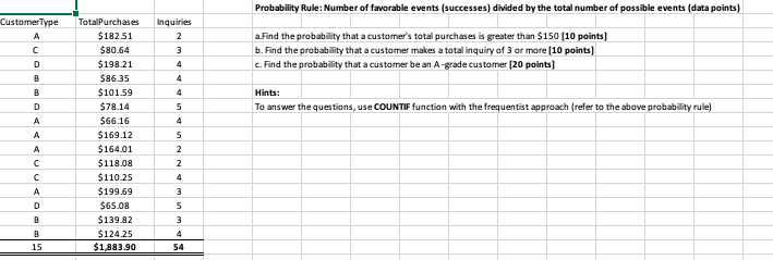 Solved Probability Rule: Number of favorable events | Chegg.com