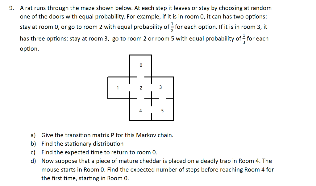 Solved A rat runs through the maze shown below. At each step | Chegg.com