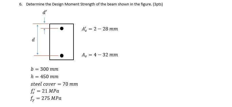 Solved 6. Determine the Design Moment Strength of the beam | Chegg.com