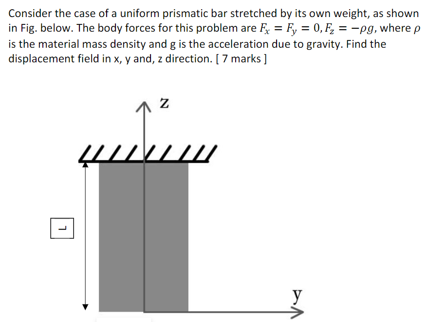 Solved Consider the case of a uniform prismatic bar | Chegg.com