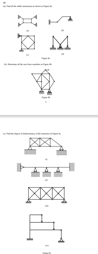 Solved Q8 (a). Find all the stable structure(s) as shown in | Chegg.com