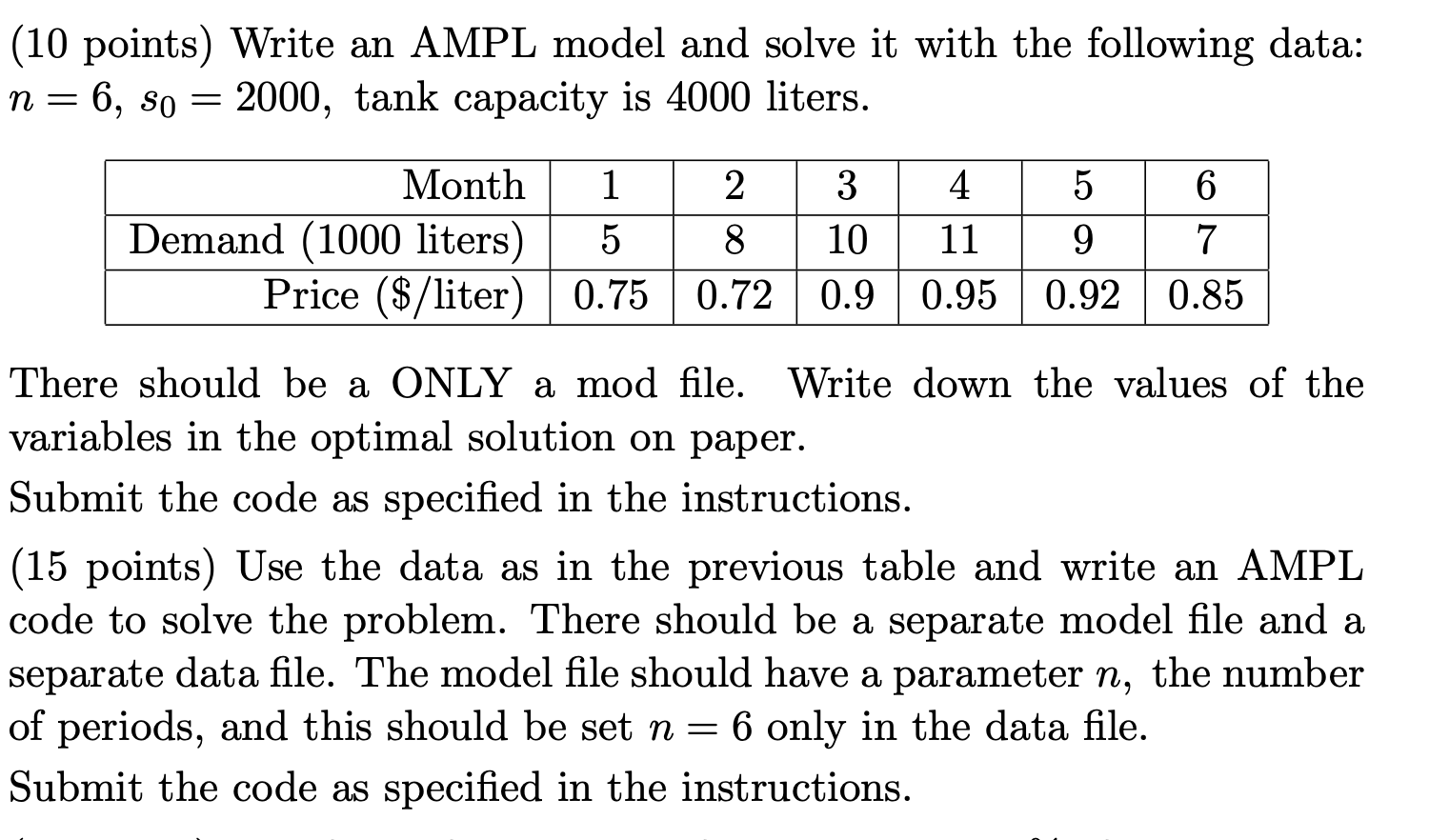 Solved (10 points) Write an AMPL model and solve it with the | Chegg.com