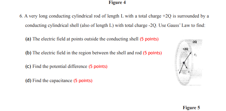 Solved Figure 4 6. A very long conducting cylindrical rod of | Chegg.com