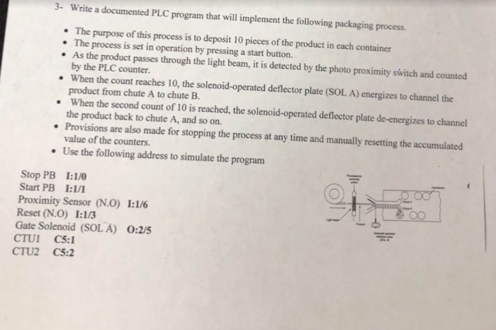 Solved 3- Write a documented PLC program that will implement | Chegg.com