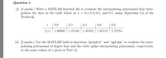 Solved Question 1. (i) 2 marks ] Write a MATLAB function | Chegg.com