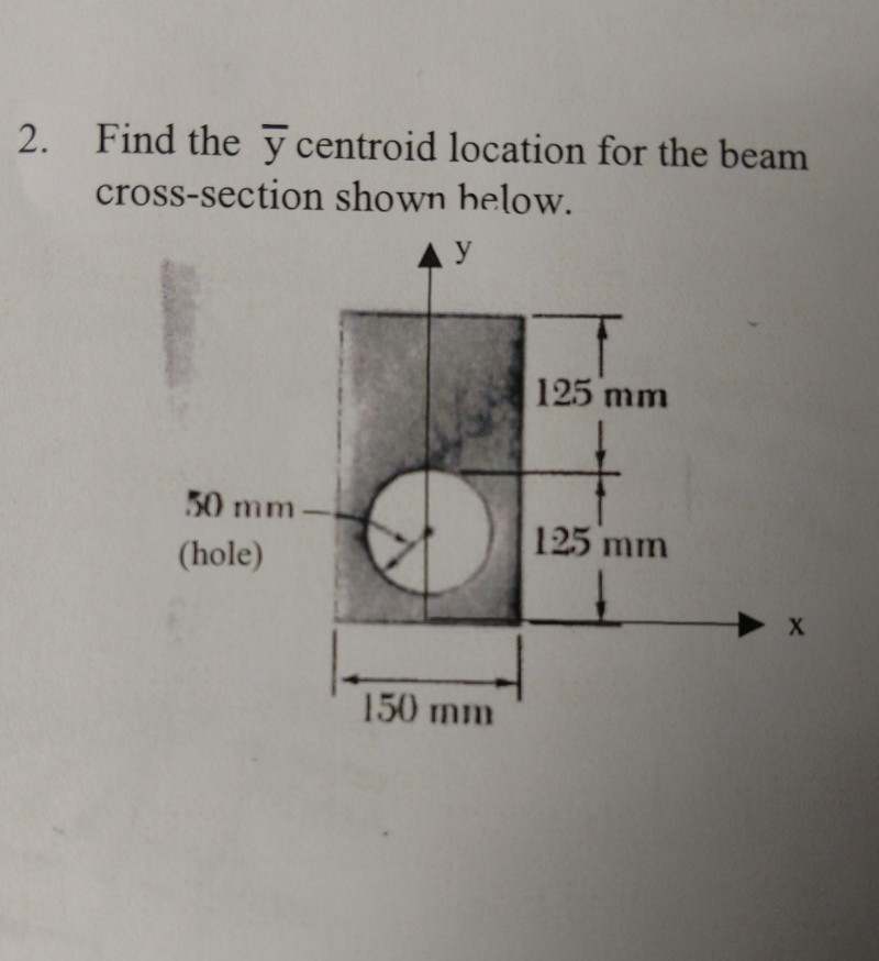 Solved Find the y centroid location for the beam | Chegg.com