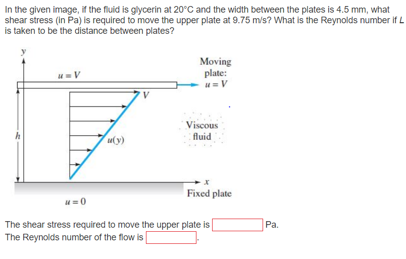 Solved In the given image, if the fluid is glycerin at 20°C | Chegg.com